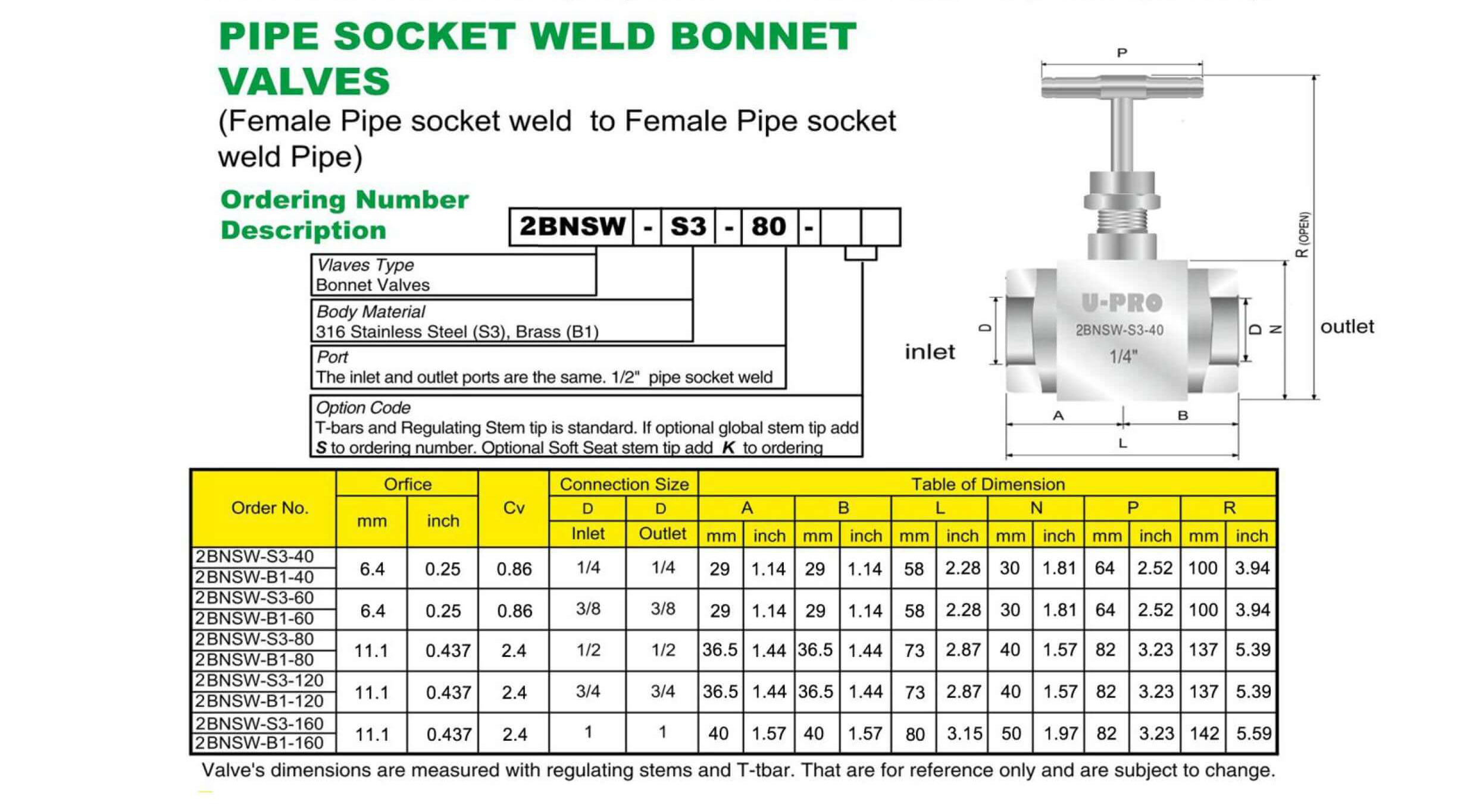 PIPE SOCKET WELD BONNET VALVES
